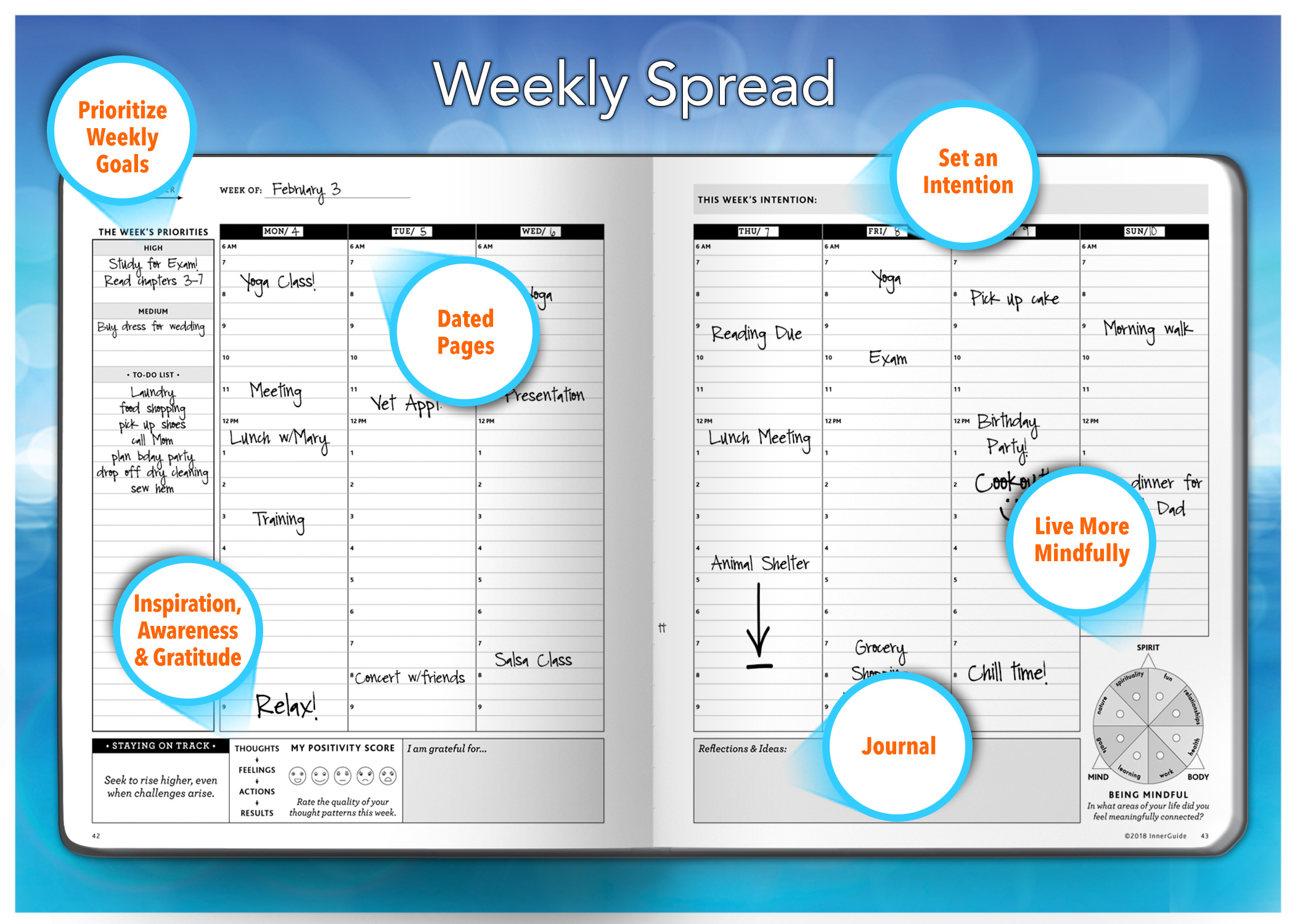 undatedweekly - InnerGuide