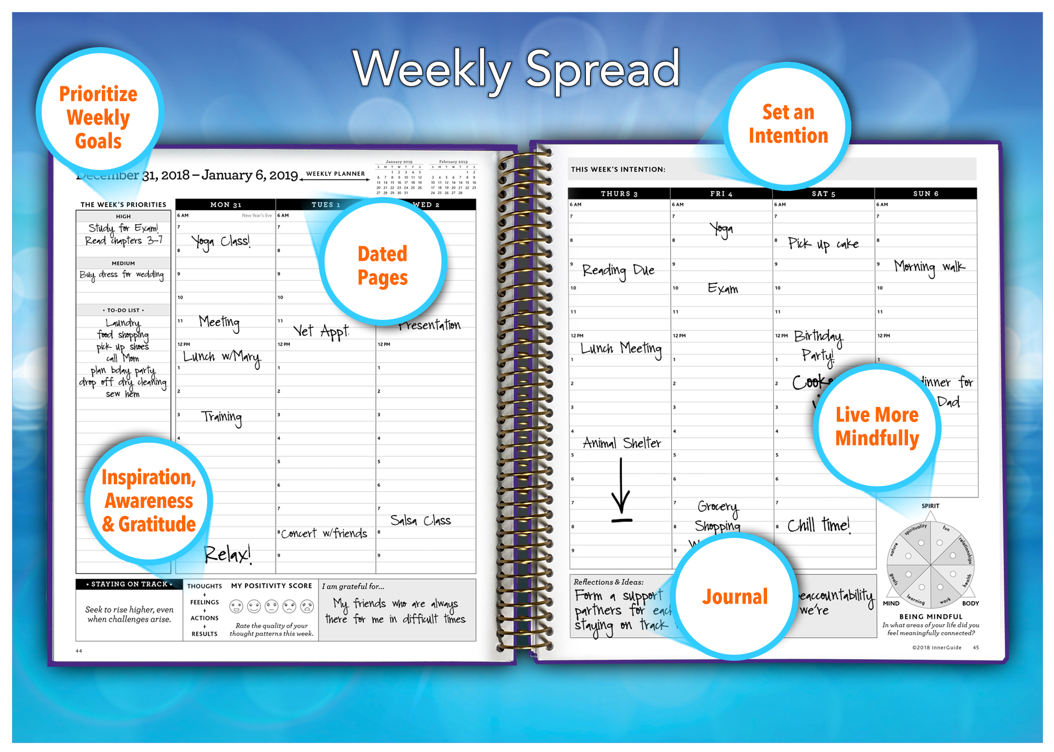 weekly-spread - InnerGuide