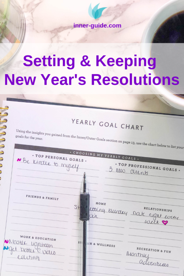 Setting and Keeping New Year's Resolutions - InnerGuide